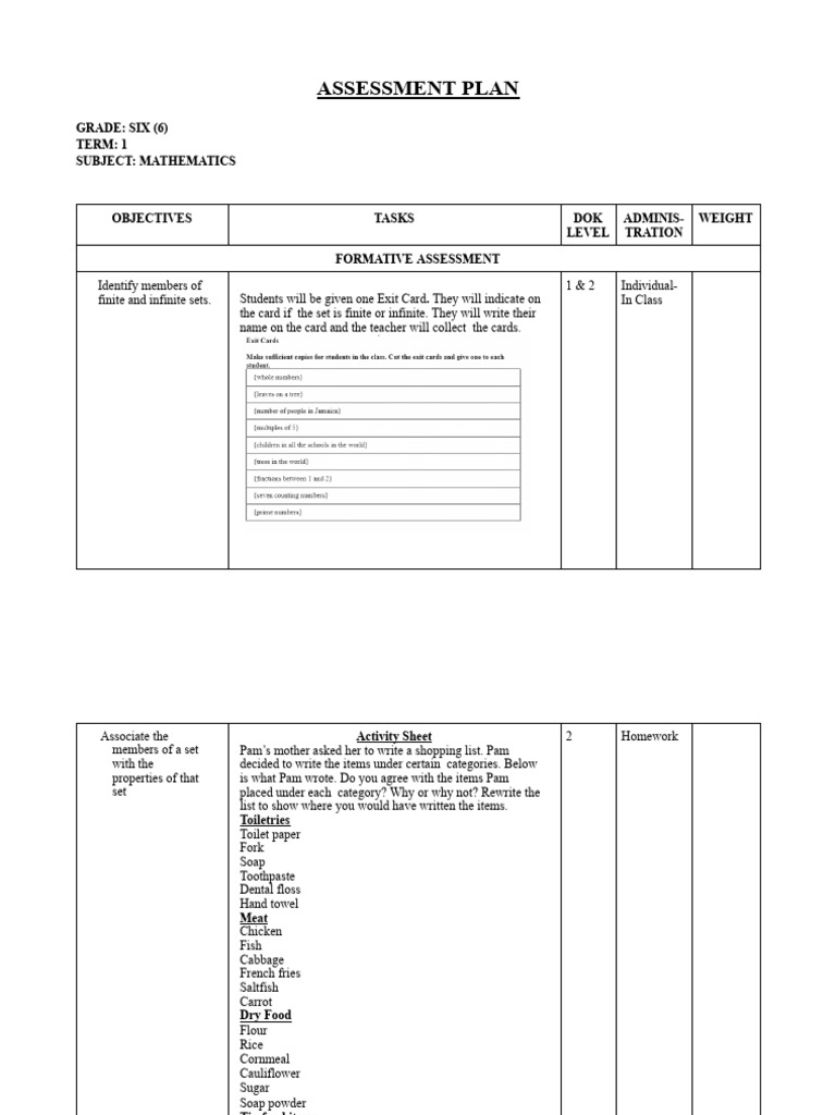 ASSESSMENT PLAN Grade Six | PDF