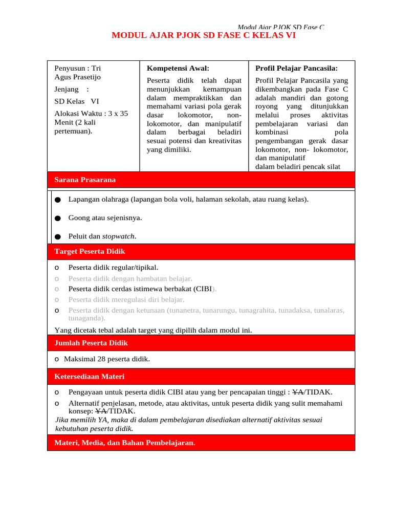 Modul Ajar - Pencak Silat | PDF