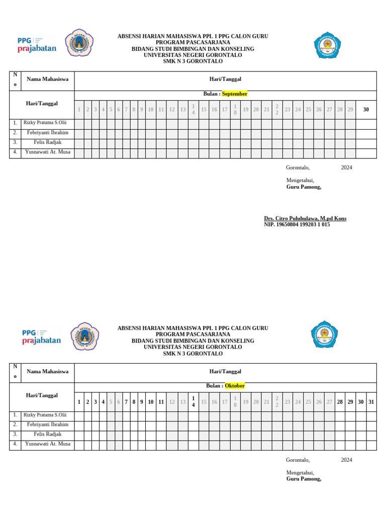 ABSENSI HARIAN PPL 1 MODEL 2 | PDF