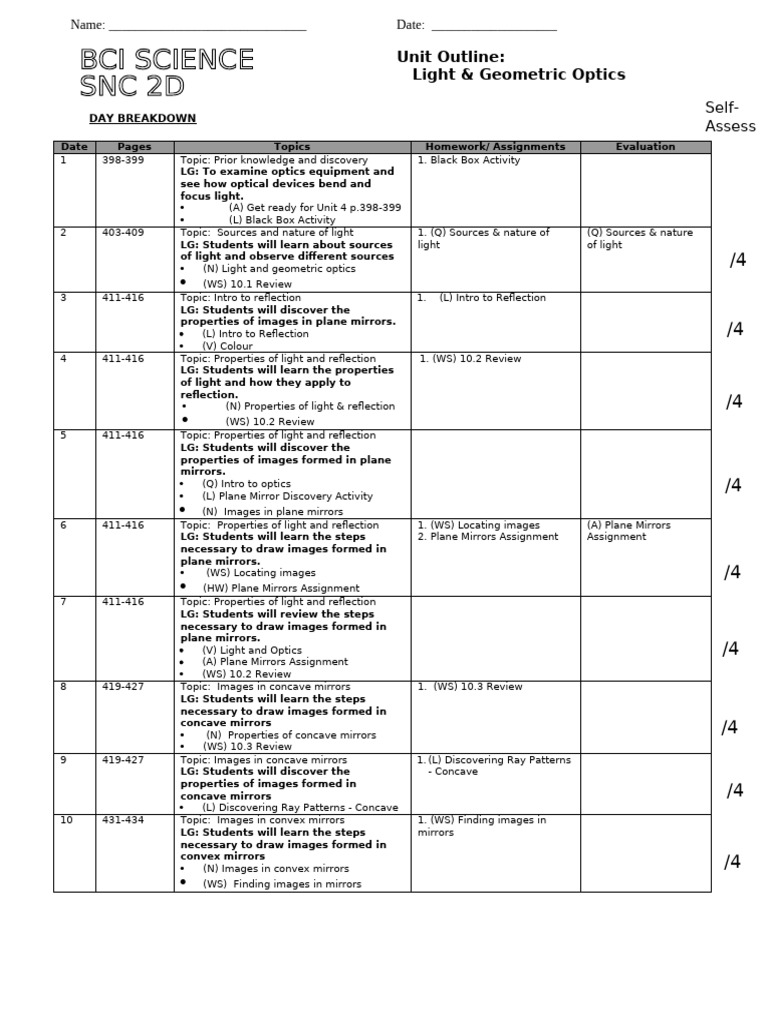 Optics Unit Outline-2016 | PDF