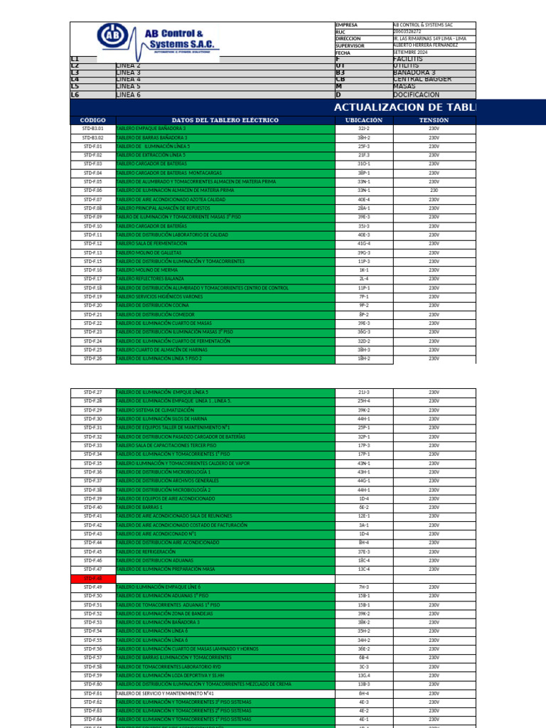 Lista Tablero para QR Final | PDF