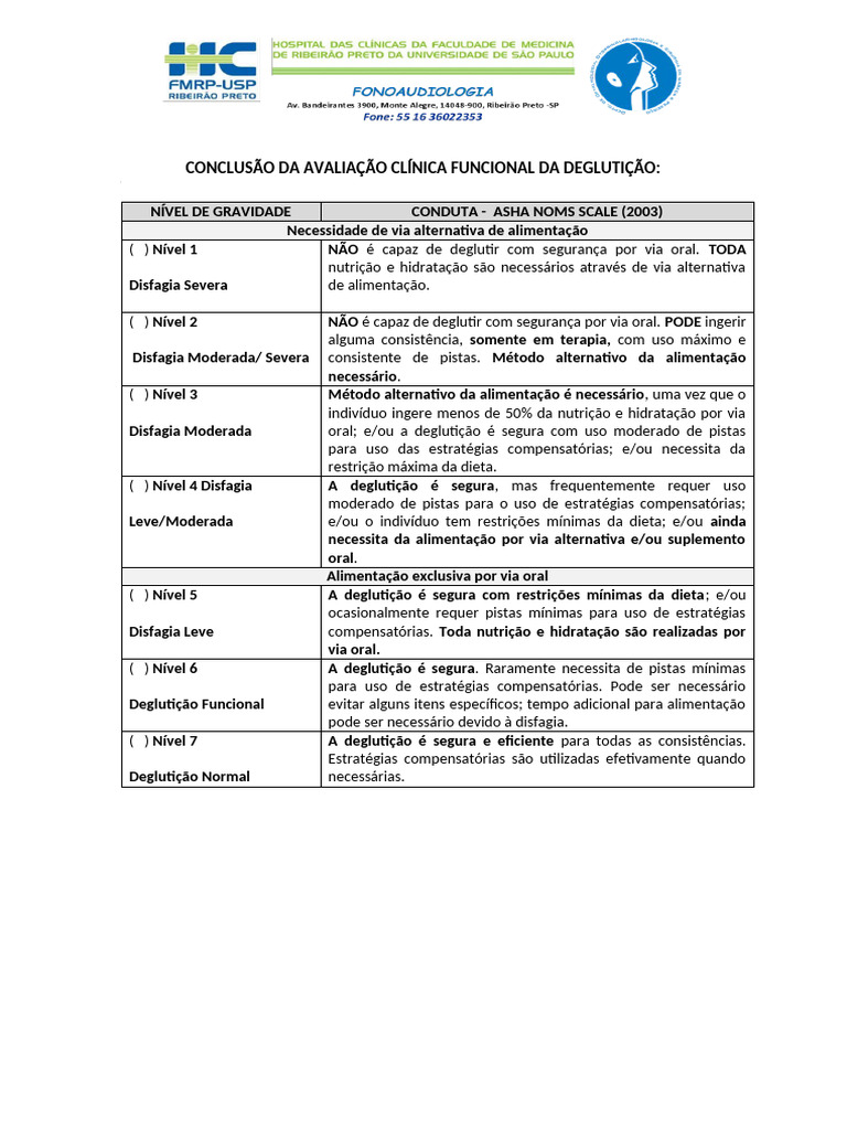 Escala Asha Noms | PDF