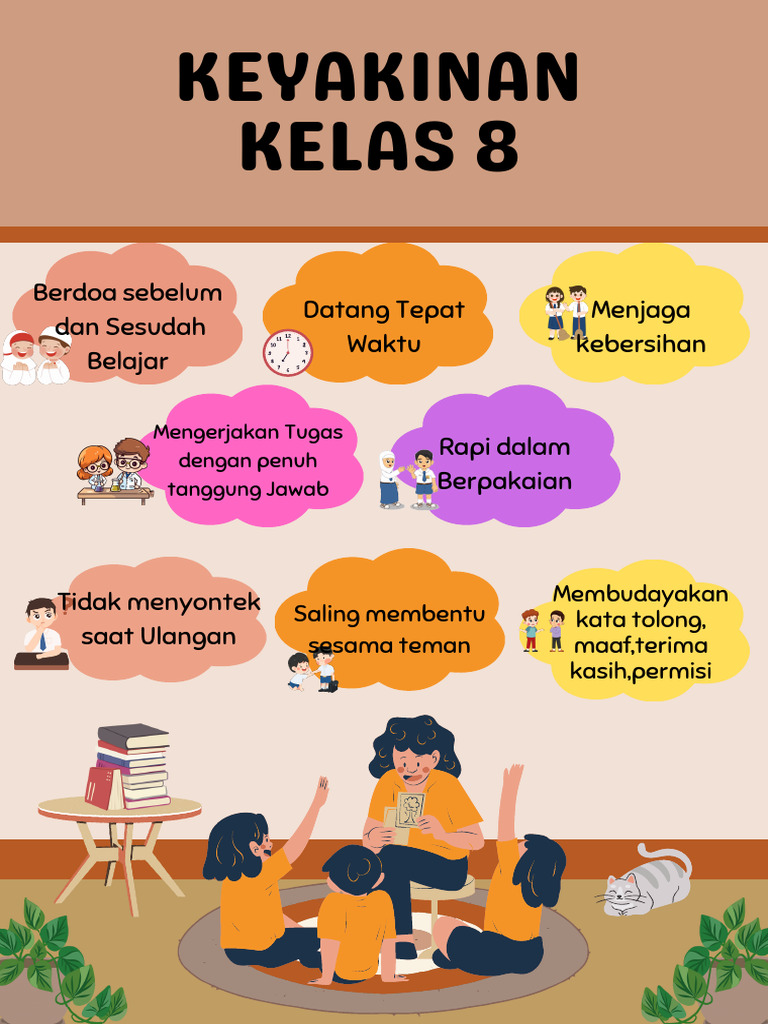 Poster Keyakinan Kelas | PDF
