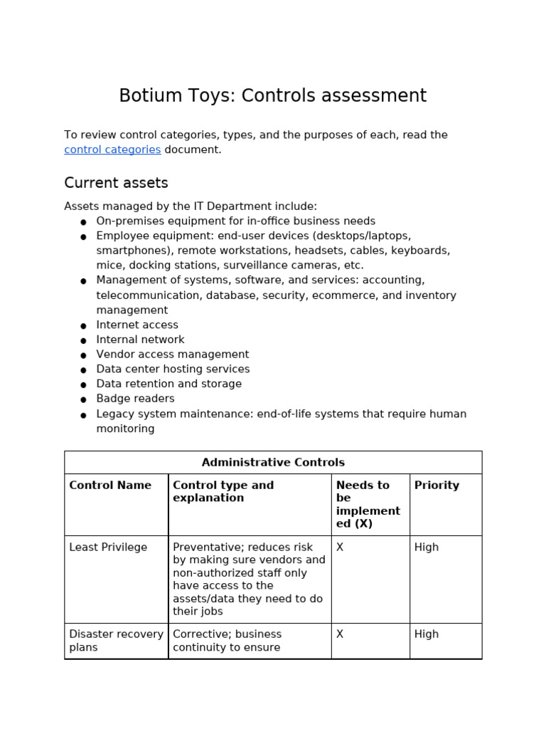 Botium Controls Assessment | PDF