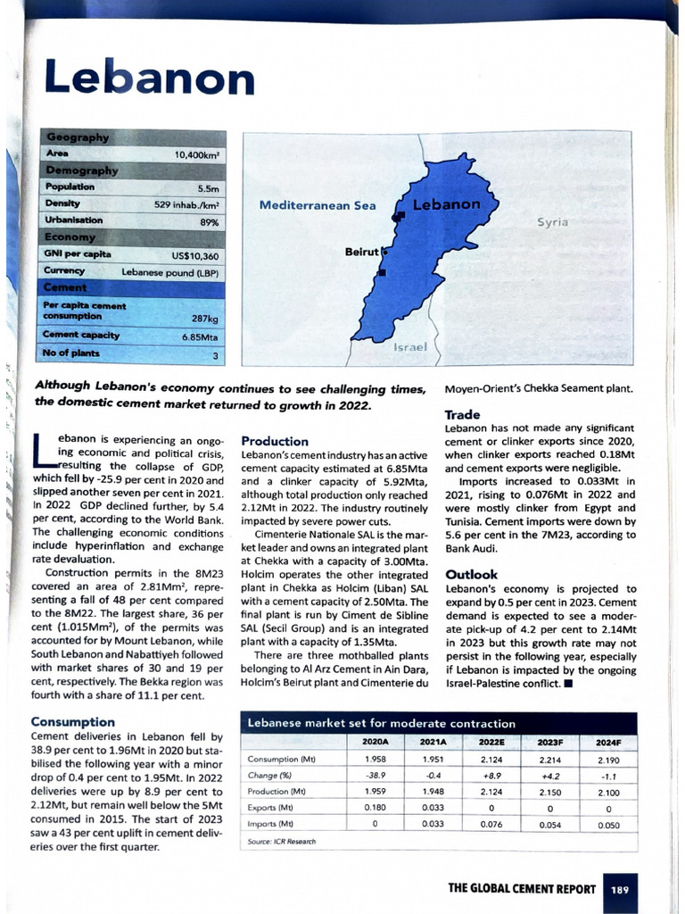 Lebanon Cement Market | PDF