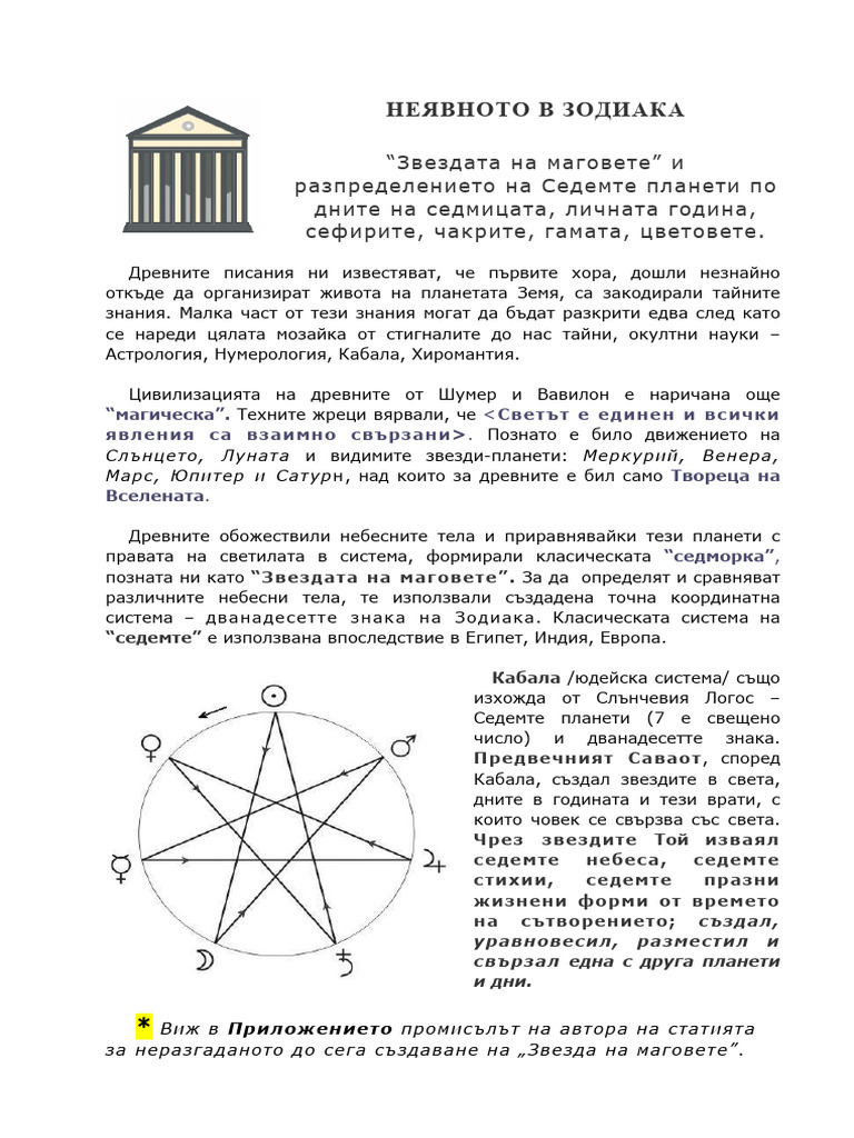 Zvezda Magove | PDF