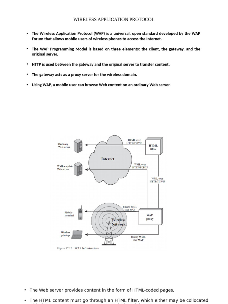 Module-6 Wireless Application Protocol | PDF