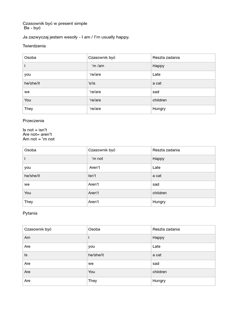 Be W Present Simple Zasady | PDF