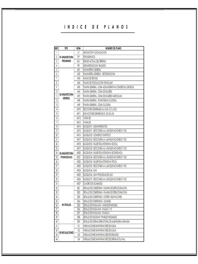 CARATULA INDICE-Layout1 | PDF