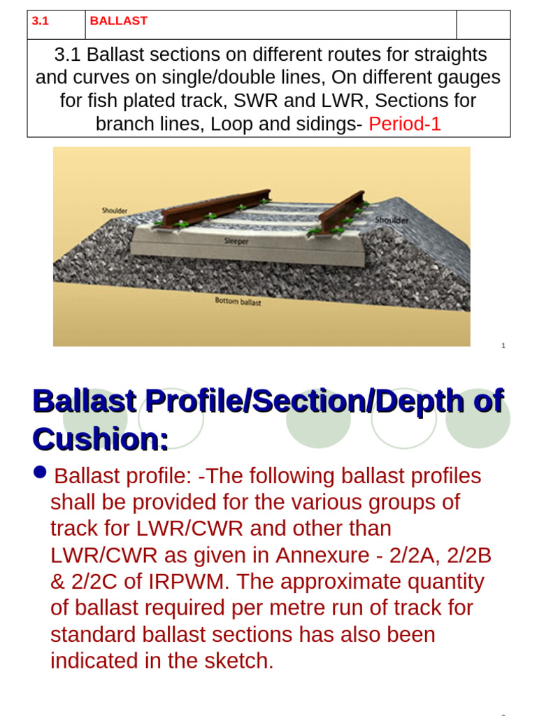 Ballast sections for straight and curves on single double lines....(By ...