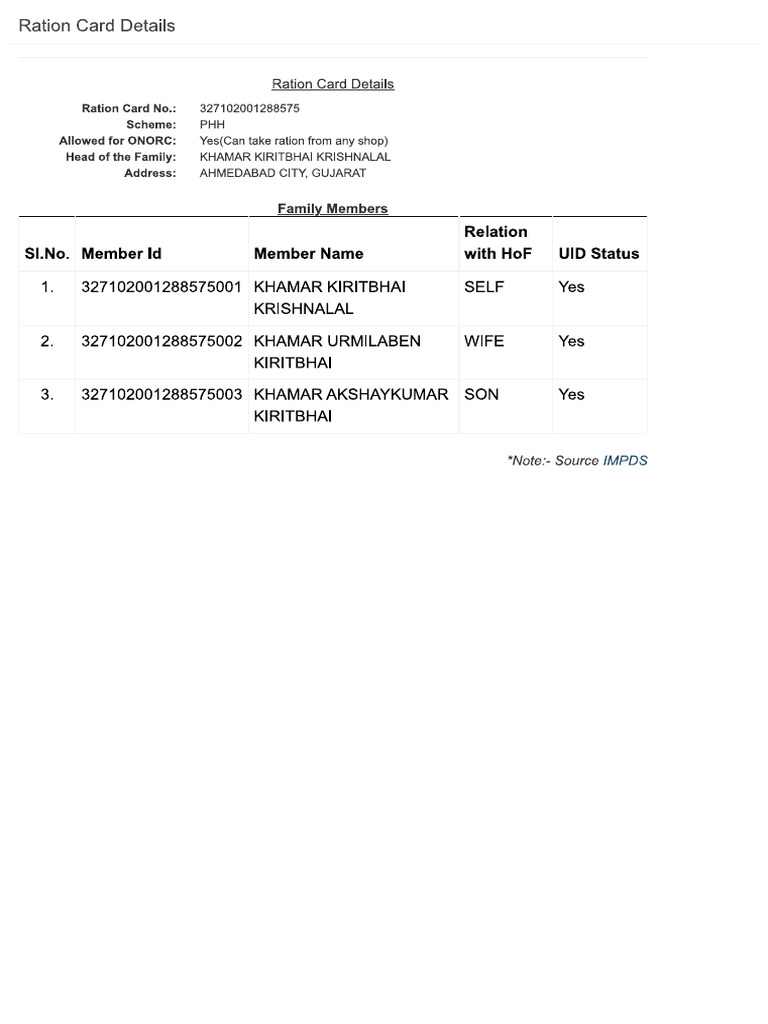 Akshay Ration Card Status | PDF