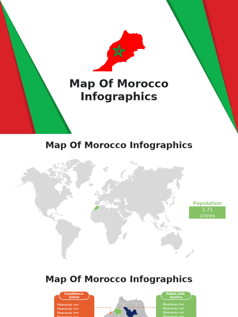 300123-Map of Morocco Infographics | PDF