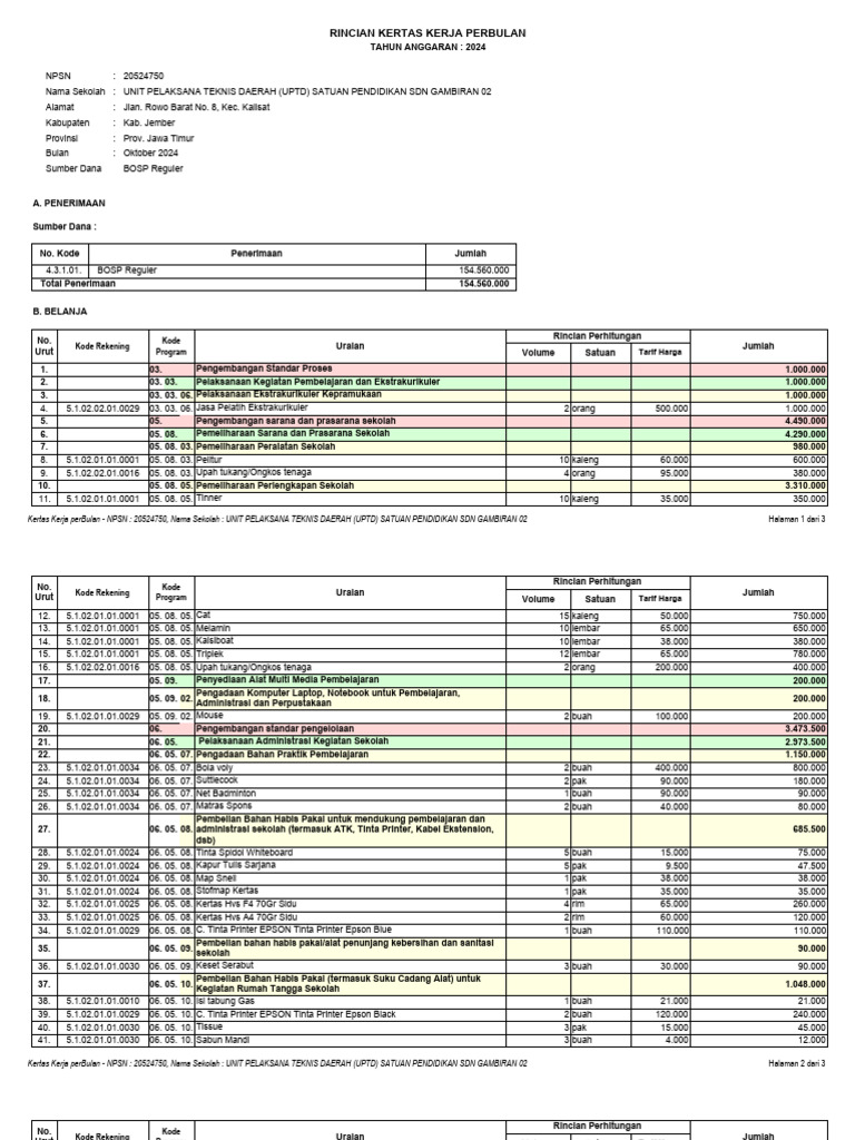 Rapbs Bulan Output | PDF