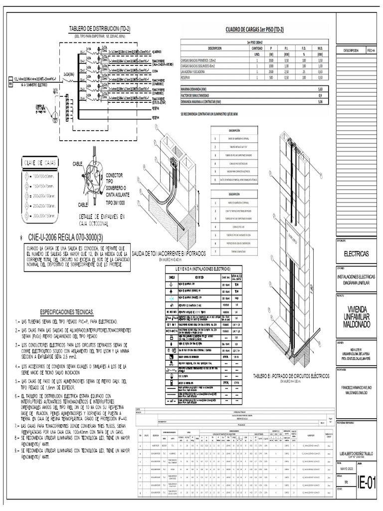 Ie 01 | PDF