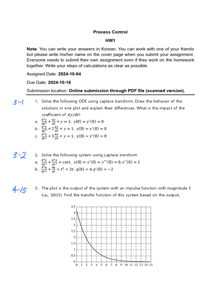 Process Control HW1 Note | PDF
