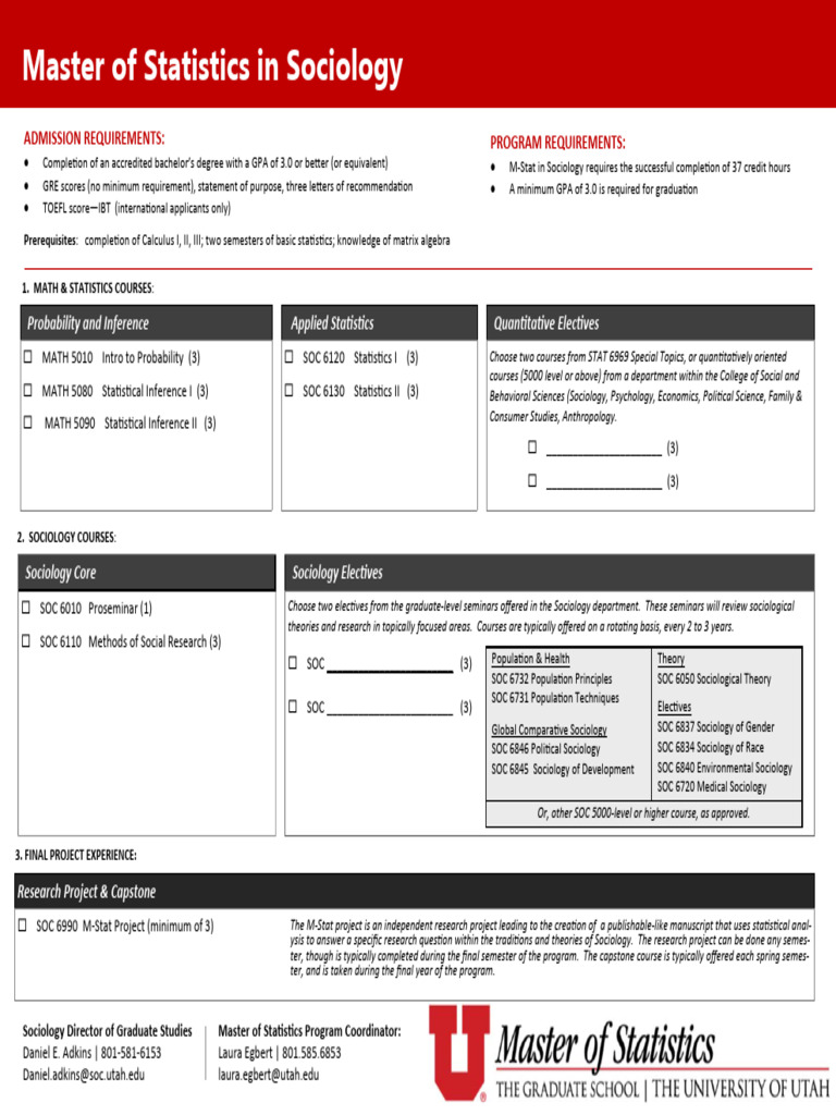 Mstat Sociology Info | PDF