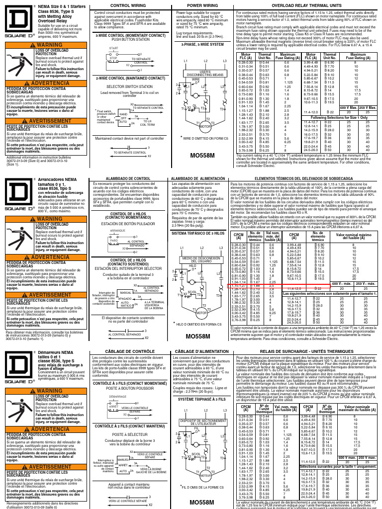Elementos Termicos Square D | PDF