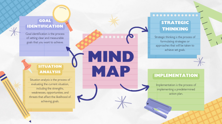 Colorful Illustrative Mind Map Brainstorm | PDF