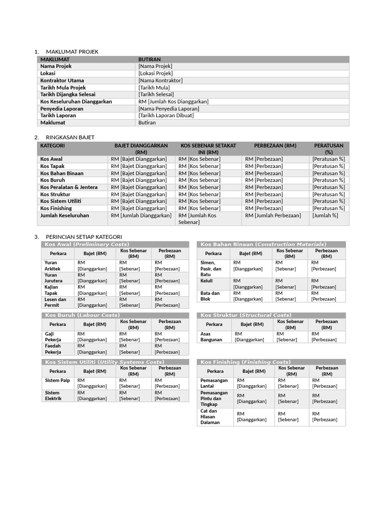 Maklumat Projek | PDF