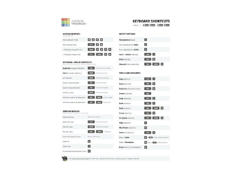 Tinkercad Keyboard Shortcuts | PDF