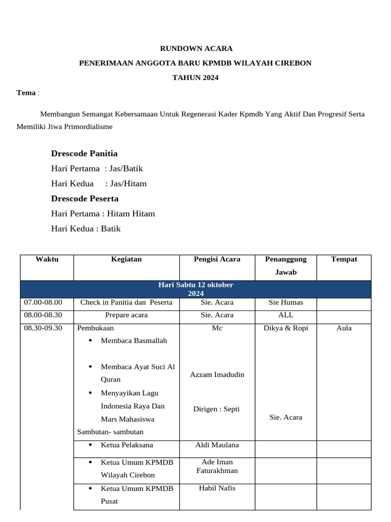 RUNDOWN-KPMDB-PART1 2024 Fiks | PDF