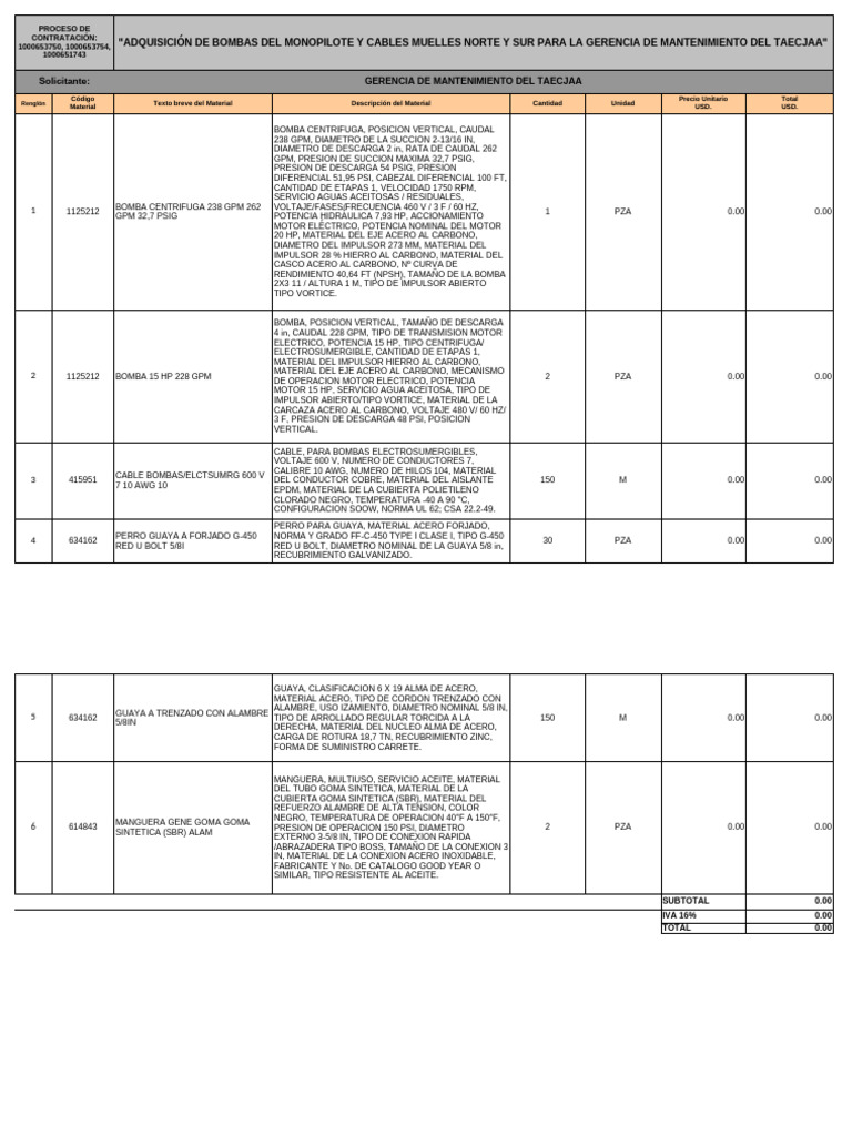 Esp Tec Det 1000653750, 653754, 651743 | PDF