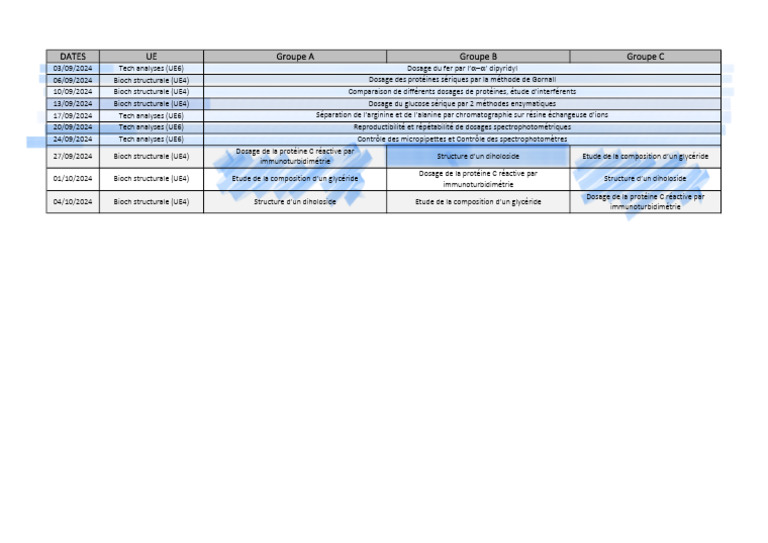Planning TP Bioch | PDF