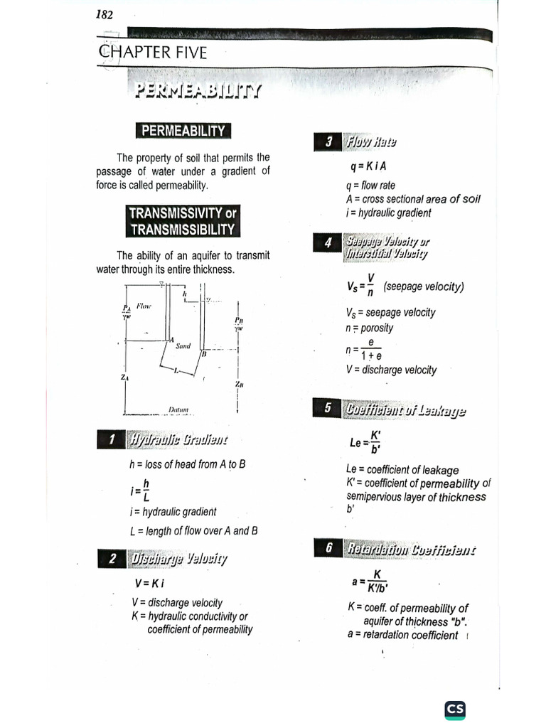 Besavilla Chapter 5-6 Geotech | PDF