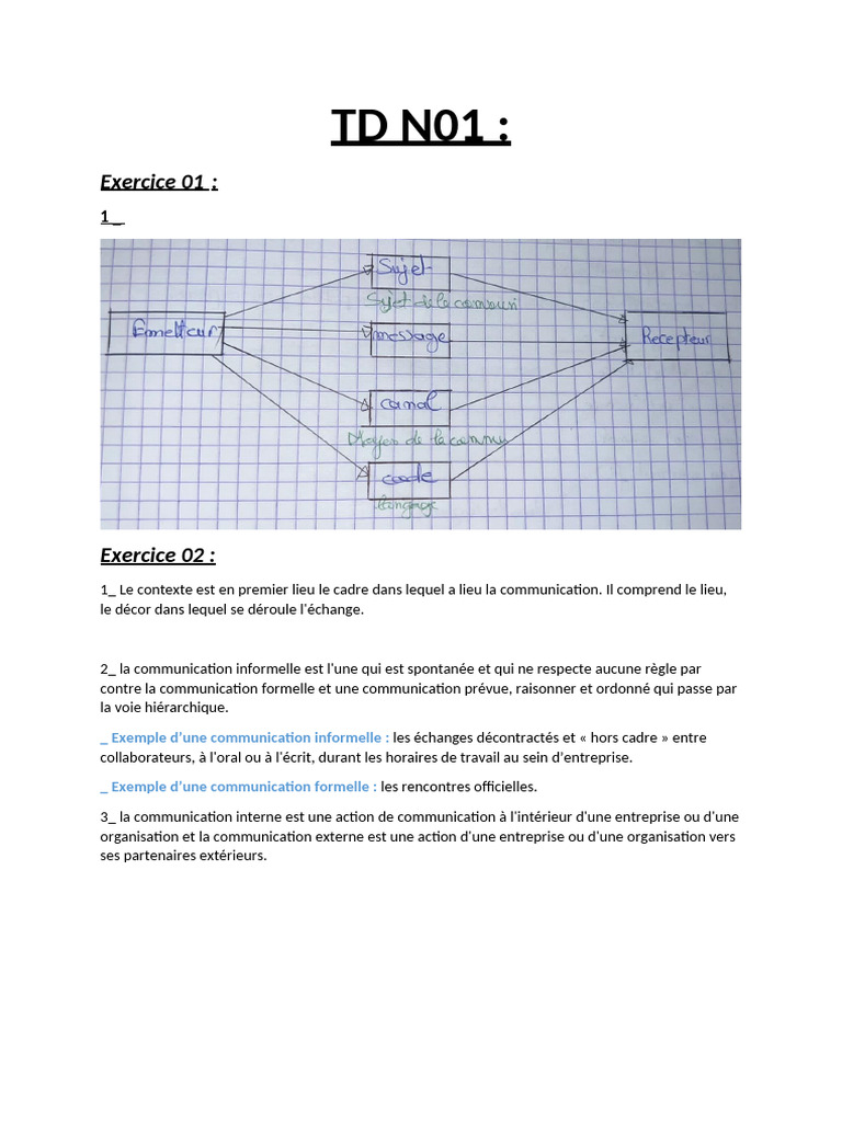 TDs Chaimae ELKOUCHI | PDF