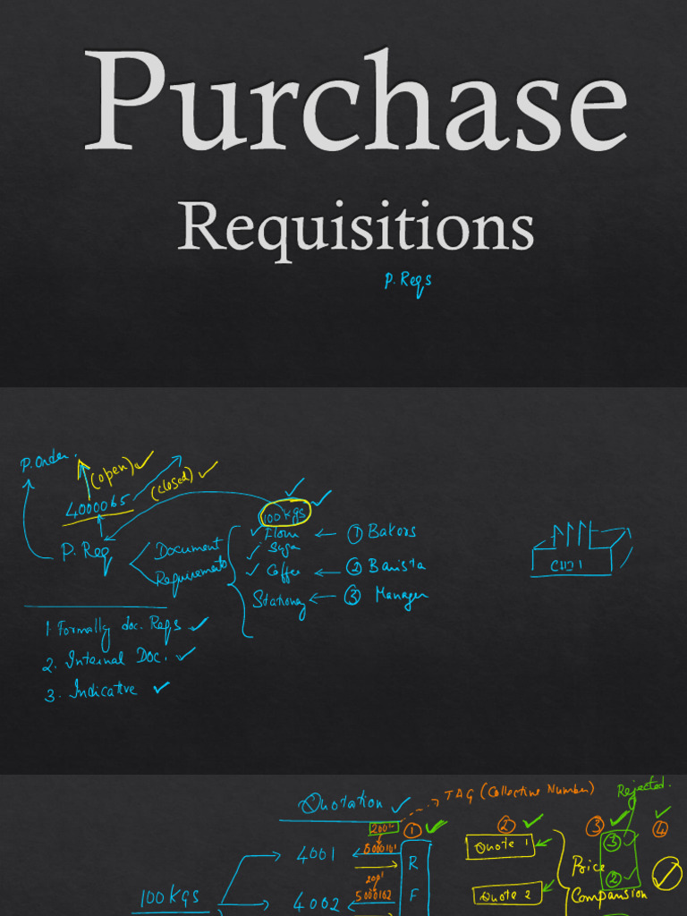 Purchase Requisition | PDF