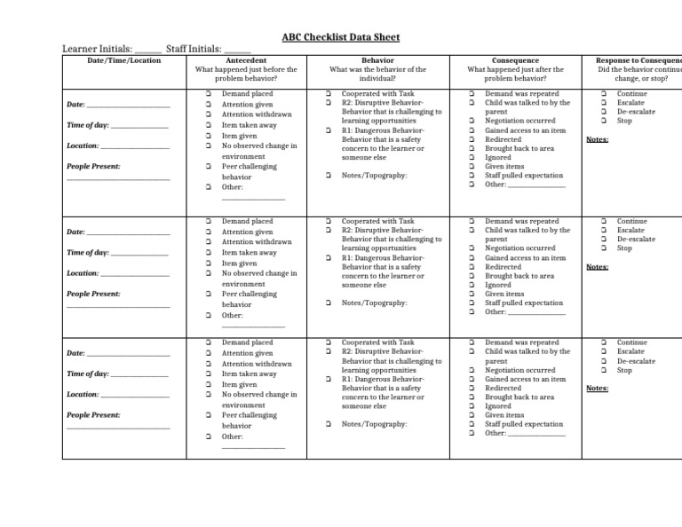 Abc Checklist Data Sheet R1 R2 Cabs Pdf
