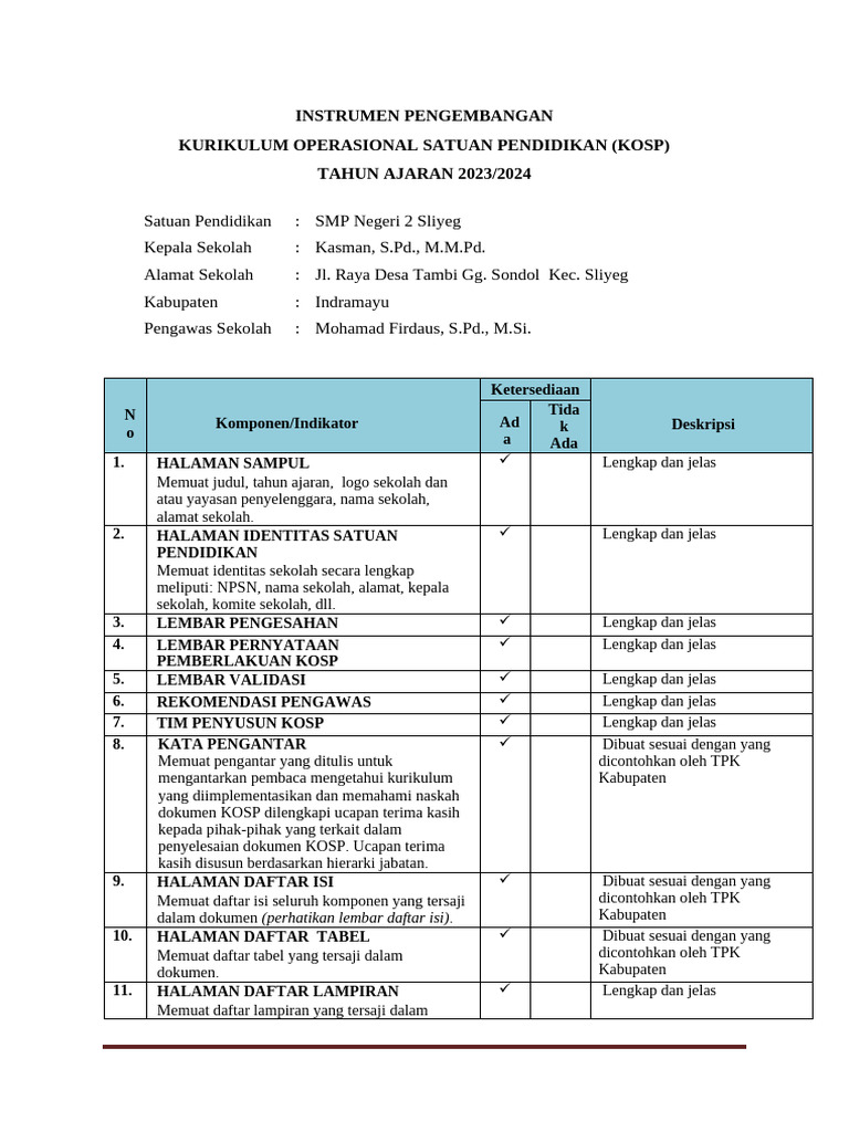 A. Instrumen Kosp 2023 (SMPN 2 Sliyeg) Rev 2 | PDF
