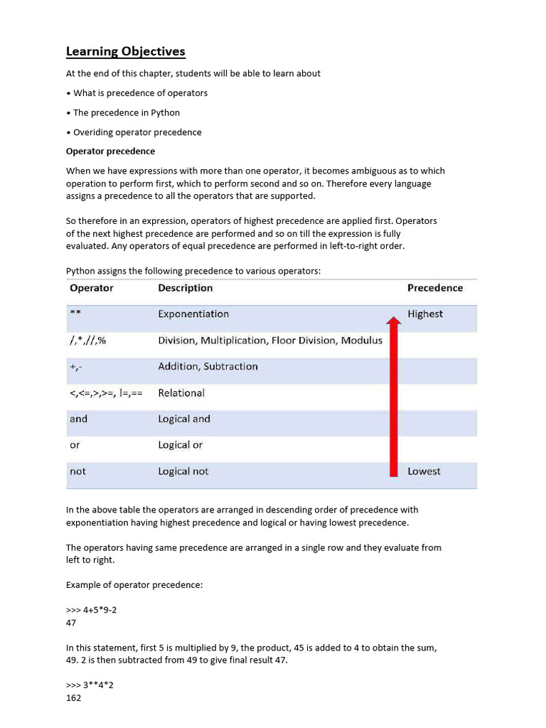 Arithmetic_operators_and_their_precedence | PDF