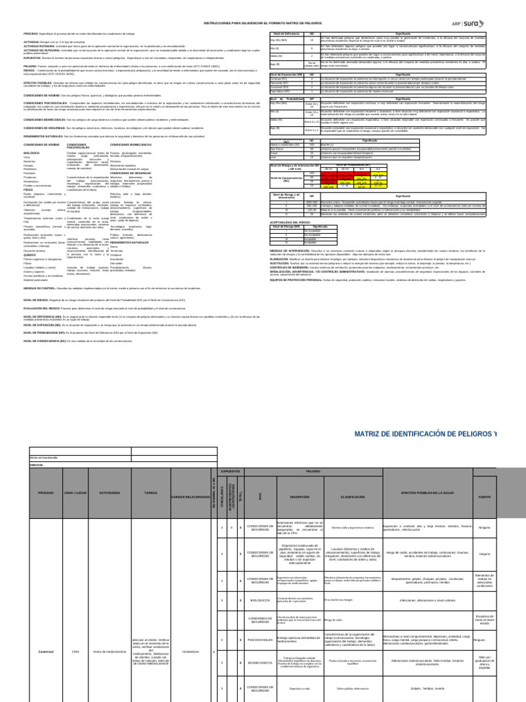 Anexo4 Matriz de Identificación de Peligros Y Valoración de Riesgos. | PDF