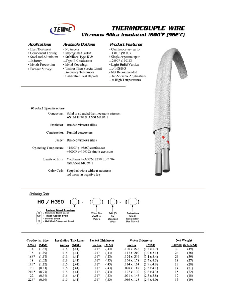 TEwires TC Specs | PDF