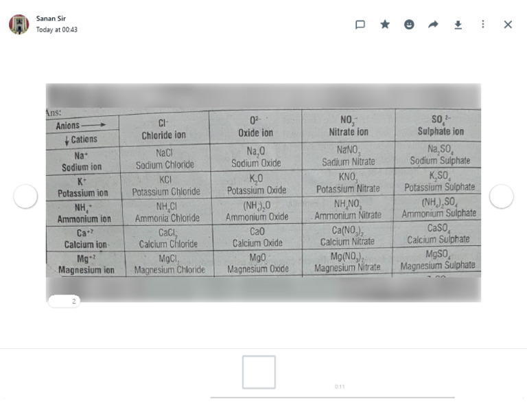 Automatic Generate Paper - Asanprecadetstudies | PDF