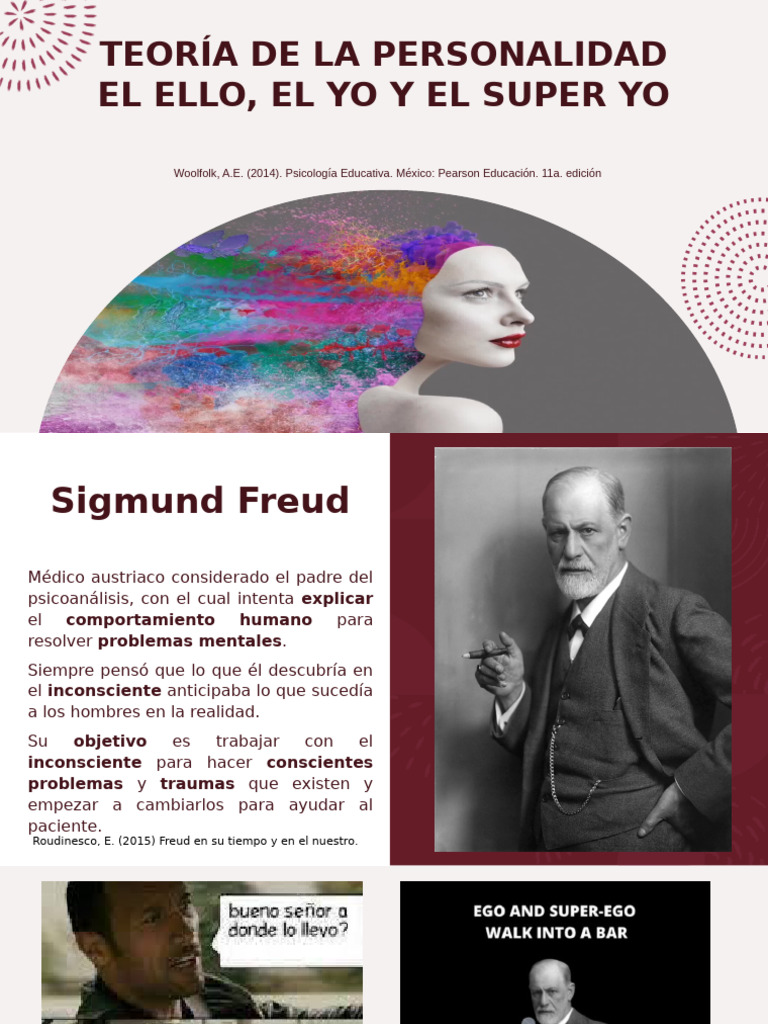 Teoría de La Personalidad El Ello, El | PDF