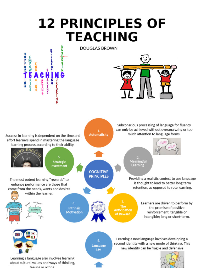 12 Principles of Teaching | PDF