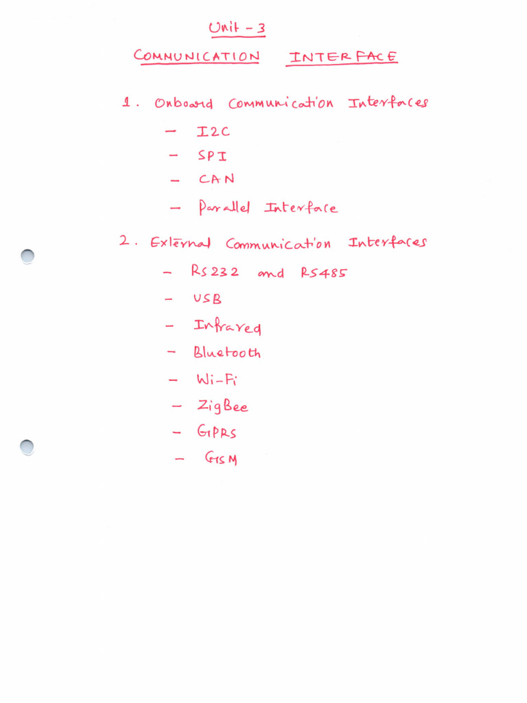 UNIT-3 (Communication Interface) | PDF