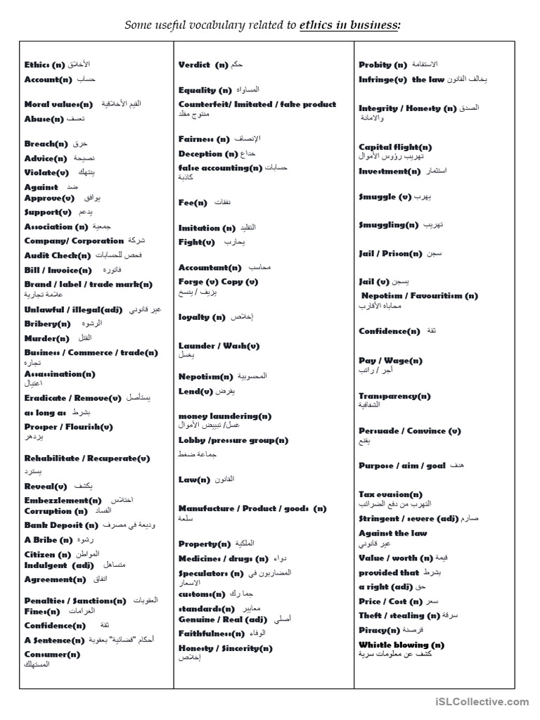 Some Useful Vocabulary Related To Ethics in Business | PDF
