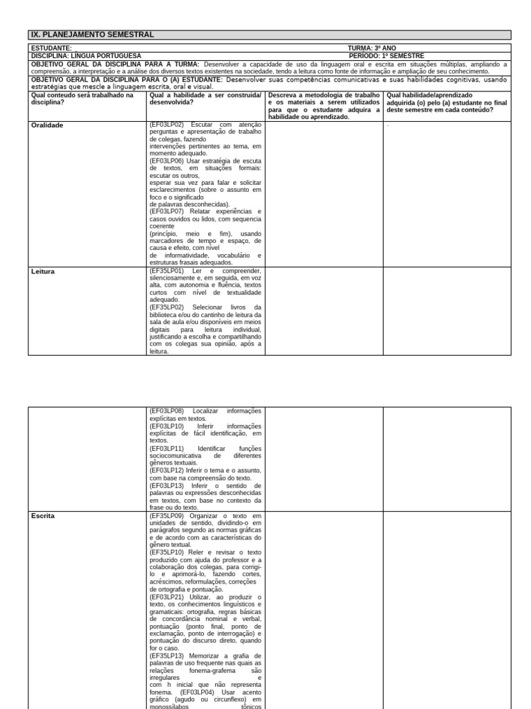 2 Parte Do PDI 2024 - 3º Ano | PDF