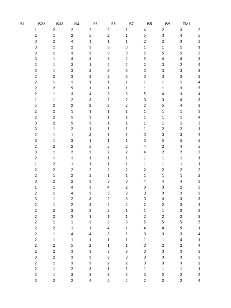 Specimen Data RM SEM 2 2023 | PDF