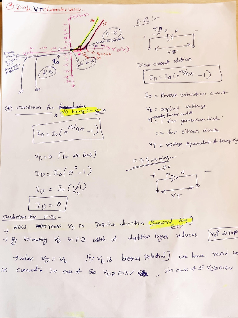 VI Characteristics and Equations. Temperature Effect | PDF