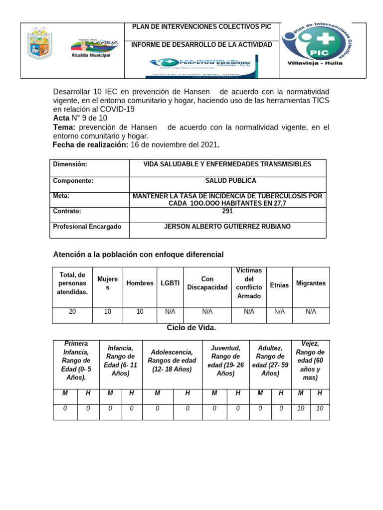 Prevencion Del Hansen Normatividad Vigente | PDF