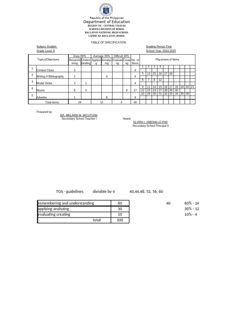 Q1 Header - Tos 1st Eng 8 | PDF