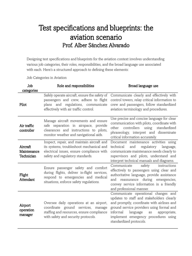 Test Specifications and Blueprints Aviation | PDF