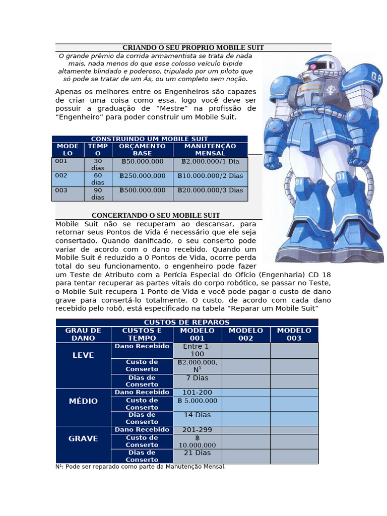 Mobile Suit | PDF