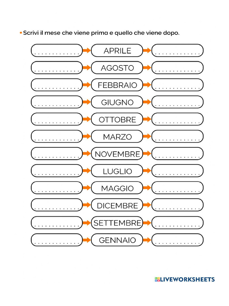 I Mesi Dell'anno | PDF