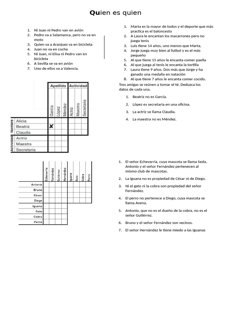 Quién Es Quién | PDF