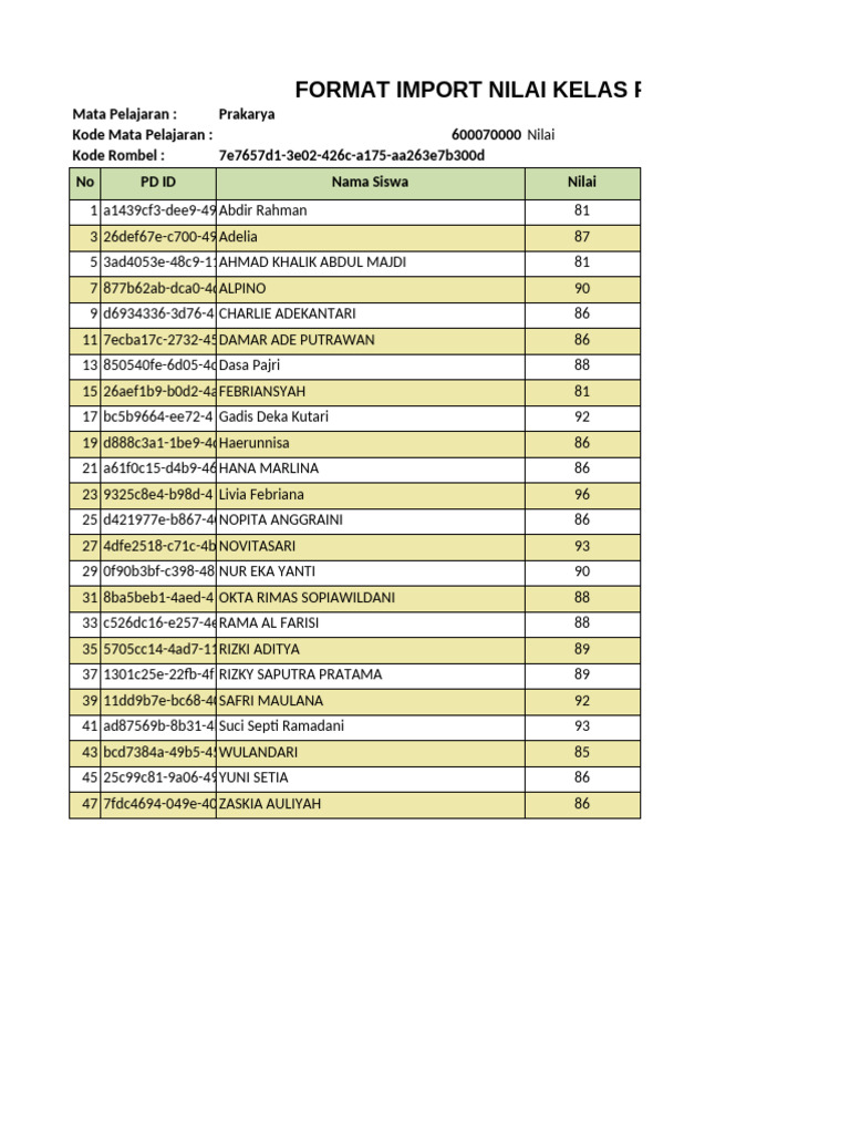 F KD Sum Prakarya Ruang Kelas 8a | PDF